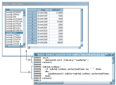 Modernising Legacy SAS SCL / AF Applications